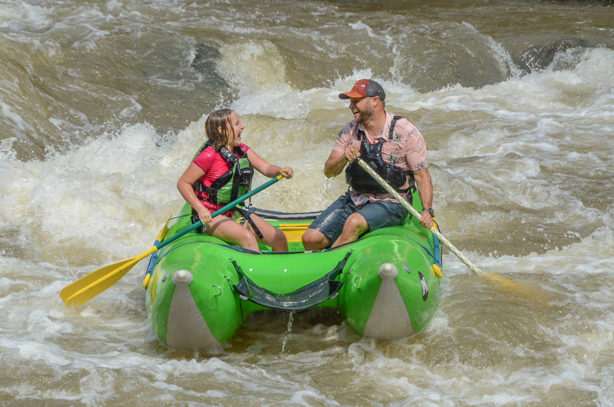 Guide To Know Your Rafting Level | Whitewater Rafting, LLC